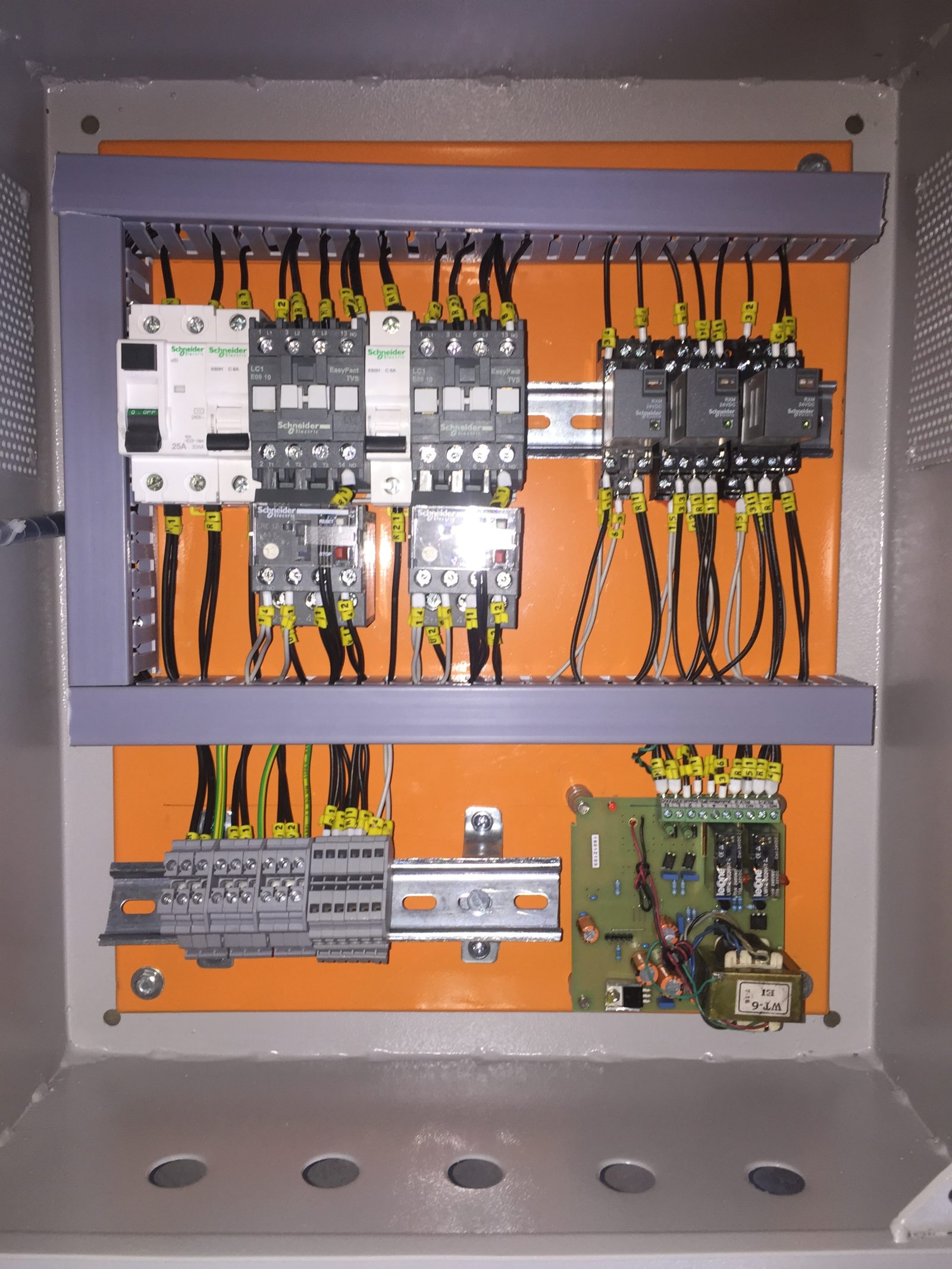 Water Control Panel